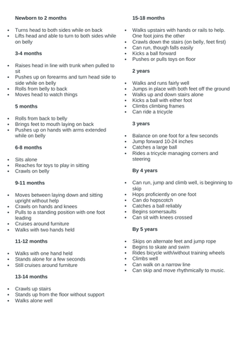 Content Area 1: Child Development | Teaching Resources