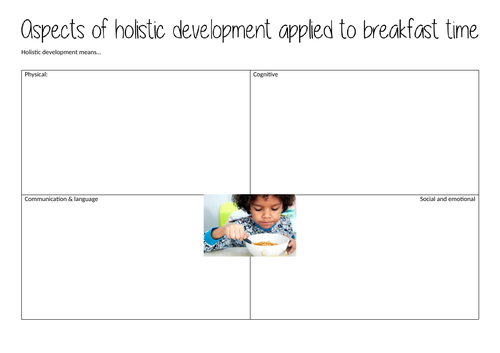 Content Area 1: Child Development | Teaching Resources