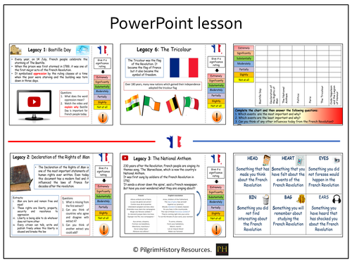 The French Revolution - its legacy and importance today | Teaching ...