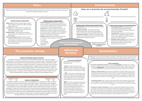 OCR GCSE Business Revision Influences on Business | Teaching Resources