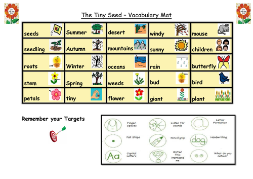 The Tiny Seed Vocabulary Mat | Teaching Resources