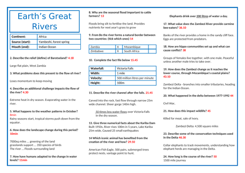 Zambezi River - Earths Great Rivers | Teaching Resources
