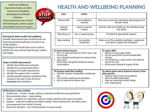 HSC Tech L2 Component 3 Knowledge Organisers | Teaching Resources