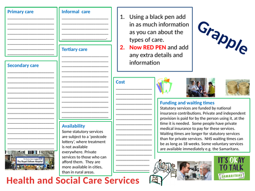 BTEC Tech L2 Health and Social Care Services KO | Teaching Resources