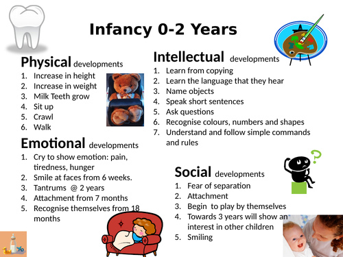 PIES Development Summary cards | Teaching Resources