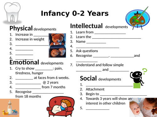 PIES Development Summary cards | Teaching Resources