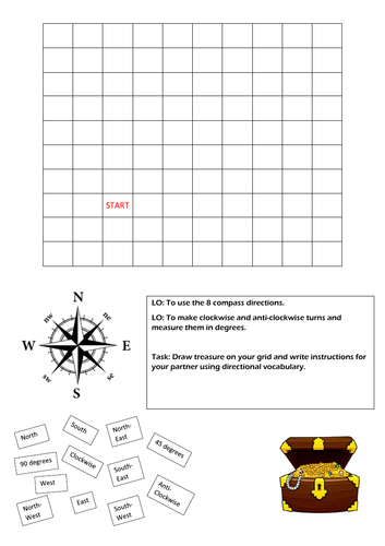 Year 4 Maths - Compass Directions Treasure Map | Teaching Resources