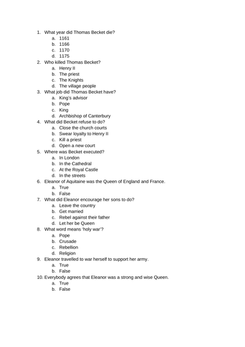 Eleanor of Aquitaine | Teaching Resources