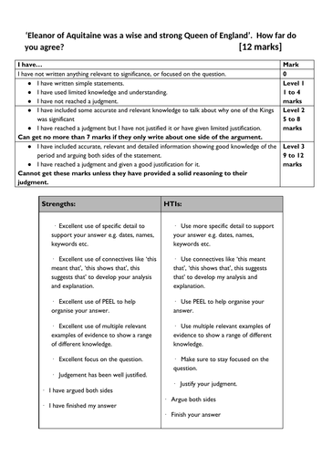 Eleanor of Aquitaine | Teaching Resources