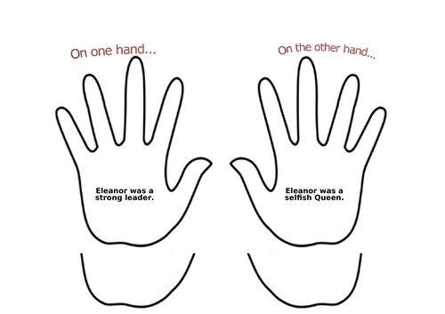 Eleanor of Aquitaine | Teaching Resources