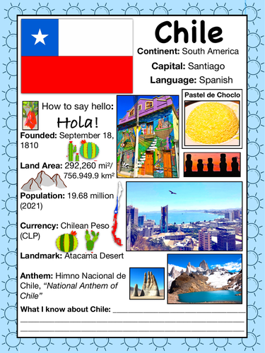 CHILE History & Geography, Travel The World Worksheet | Teaching Resources