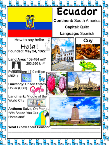 ECUADOR History & Geography, Travel The World Worksheet | Teaching ...