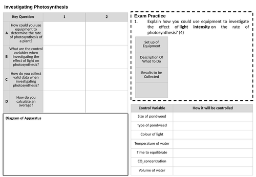 AQA GCSE Photosynthesis Required Practical Revision Session | Teaching ...