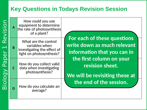 AQA GCSE Photosynthesis Required Practical Revision Session | Teaching ...