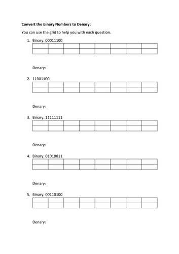 Denary to Binary (and back) | Teaching Resources