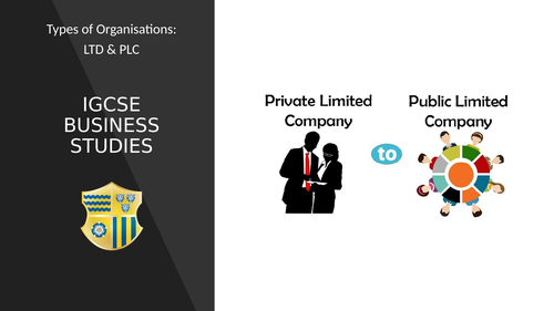 Private and Public Limited - Business Activity - IGCSE Business Studies ...