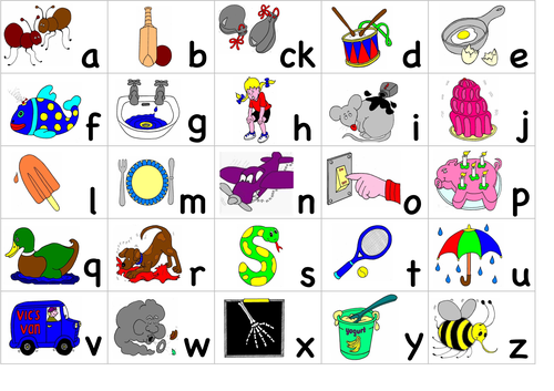 Jolly Phonics | Teaching Resources