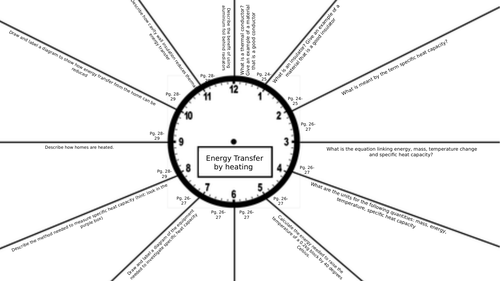 AQA Energy transfer by heating revision clock | Teaching Resources