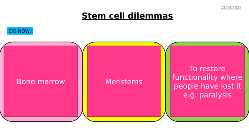 AQA GCSE Biology - B2 Cell Division - PowerPoint pack | Teaching Resources