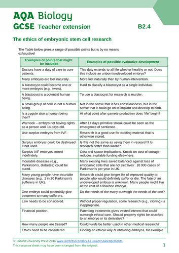 AQA GCSE Biology - B2 Cell Division - PowerPoint pack | Teaching Resources