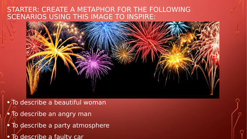 KS4 Writing Creatively - Narrative vs Descriptive | Teaching Resources