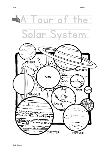 The Solar System - Fact Book | Teaching Resources