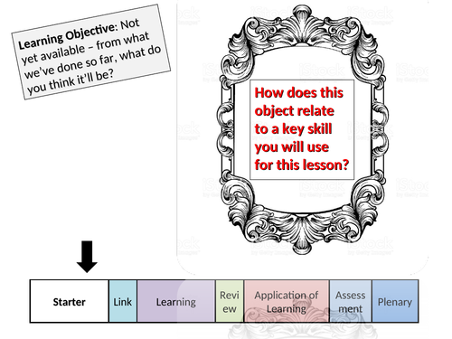 Mirror by Sylvia Plath - Unseen Poetry | Teaching Resources