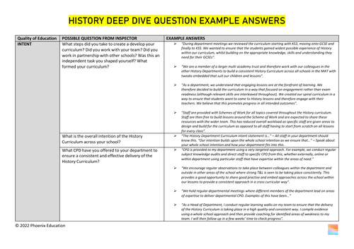 OFSTED History Deep Dive Answers | Teaching Resources OFSTED History Deep Dive Answers | Teaching Resources