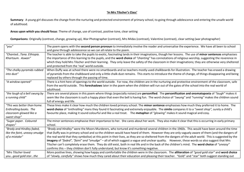 Carol Ann Duffy analysis grids | Teaching Resources