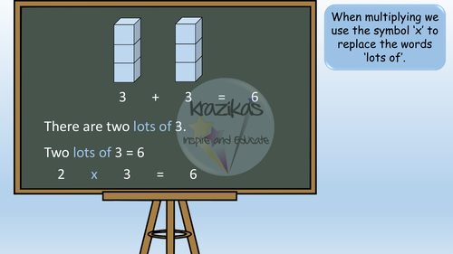 Multiplication - Functional Skills Maths - Entry Level 2 | Teaching ...