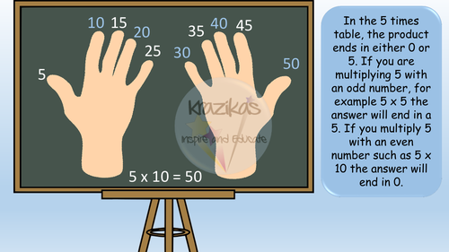 Multiplication - Functional Skills Maths - Entry Level 2 | Teaching ...