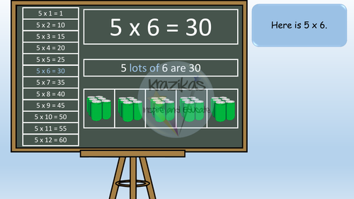 Multiplication - Functional Skills Maths - Entry Level 2 | Teaching ...