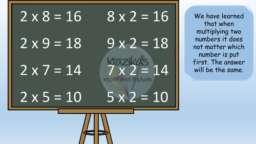 Multiplication - Functional Skills Maths - Entry Level 2 | Teaching ...