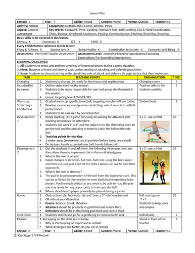 Netball Lesson Plans and Worksheets - Year 9 | Teaching Resources