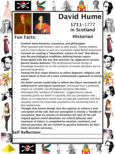 David Hume PACKET & ACTIVITIES, Important Historical Figures Series ...