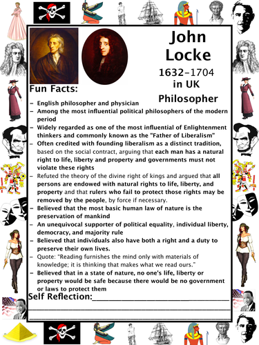 John Locke PACKET & ACTIVITIES, Important Historical Figures Series ...