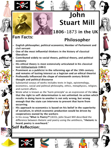 John Stuart Mill PACKET & ACTIVITIES, Important Historical Figures ...