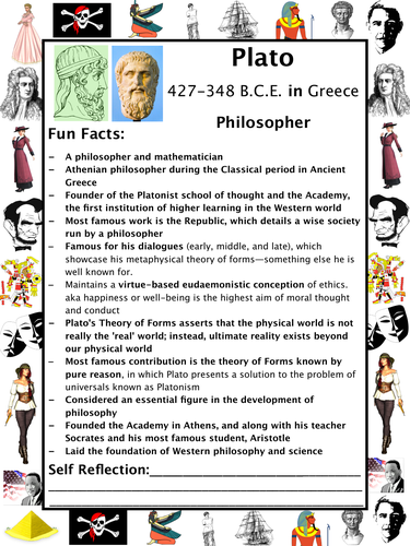 Plato PACKET & ACTIVITIES, Important Historical Figures Series ...