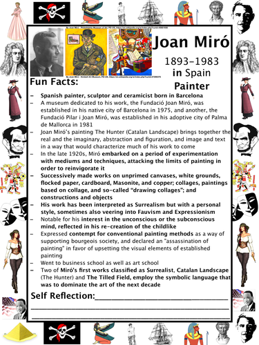 Joan Miró PACKET & ACTIVITIES, Important Historical Figures Series ...