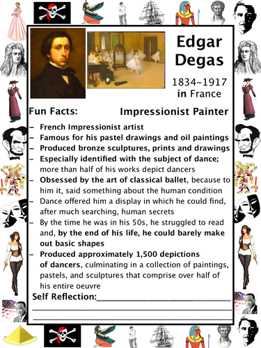 Edgar Degas PACKET & ACTIVITIES, Important Historical Figures Series ...