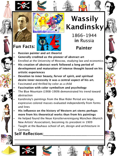Wassily Kandinsky PACKET & ACTIVITIES, Important Historical Figures ...