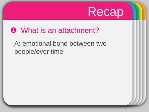 AQA A Level Psychology: Attachment: Caregiver-Infant Interaction ...