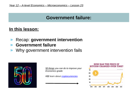 Government failure (AS-level Economics) | Teaching Resources