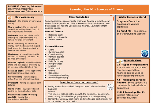 BTEC L3 Business Unit 3 Knowledge Organisers | Teaching Resources BTEC L3 Business Unit 3 Knowledge Organisers | Teaching Resources