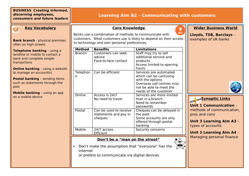 BTEC L3 Business Unit 3 Knowledge Organisers | Teaching Resources BTEC L3 Business Unit 3 Knowledge Organisers | Teaching Resources