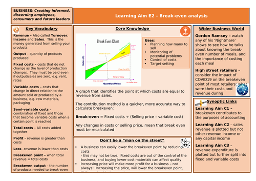 BTEC L3 Business Unit 3 Knowledge Organisers - Aims A1 to F1 | Teaching ...