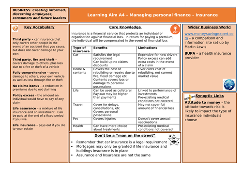BTEC L3 Business Unit 3 Knowledge Organisers | Teaching Resources BTEC L3 Business Unit 3 Knowledge Organisers | Teaching Resources