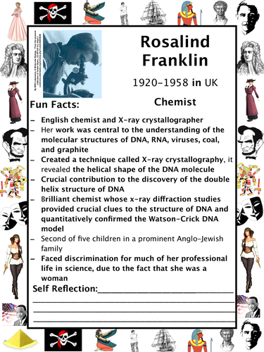 Rosalind Franklin PACKET & ACTIVITIES, Important Historical Figures ...