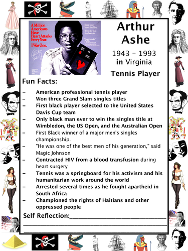 Arthur Ashe PACKET & ACTIVITIES, Important Historical Figures Series ...