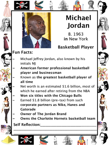 Michael Jordan PACKET & ACTIVITIES, Important Historical Figures Series ...